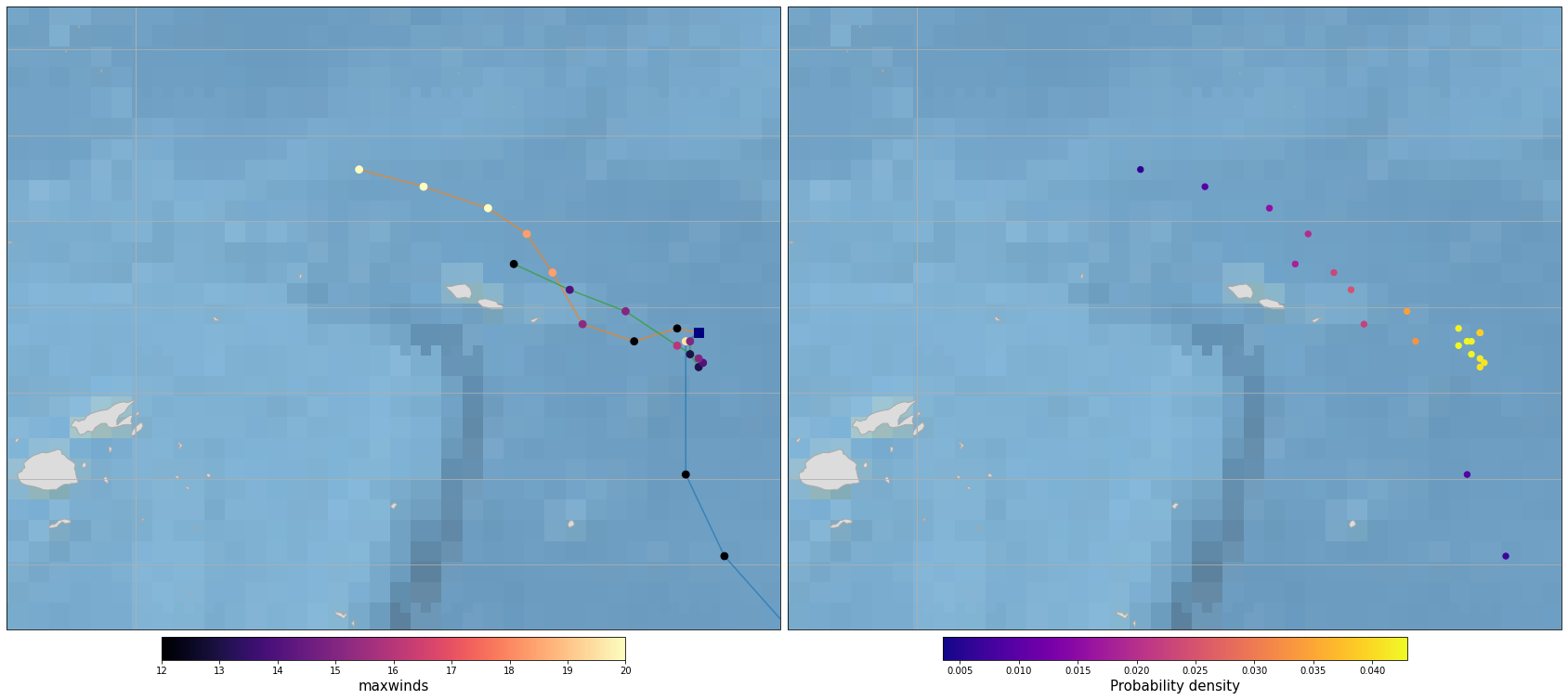 Flooding — Impact Forecast System