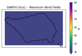 TCs Winds — Impact Forecast System