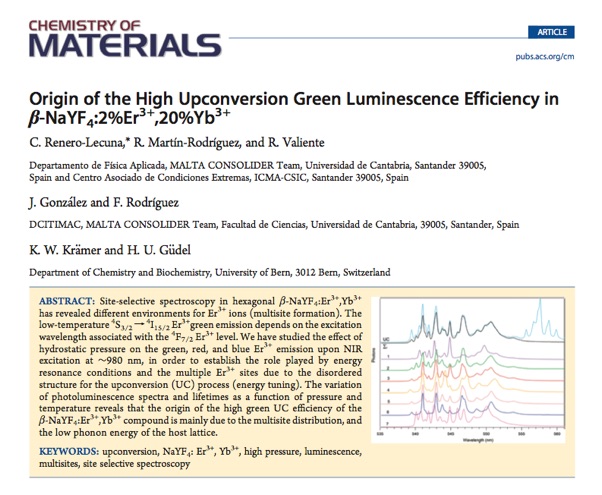 Upconversion luminescence in rare-earth and/or transition metal ions ...